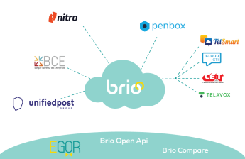 Ecosystème | Portima